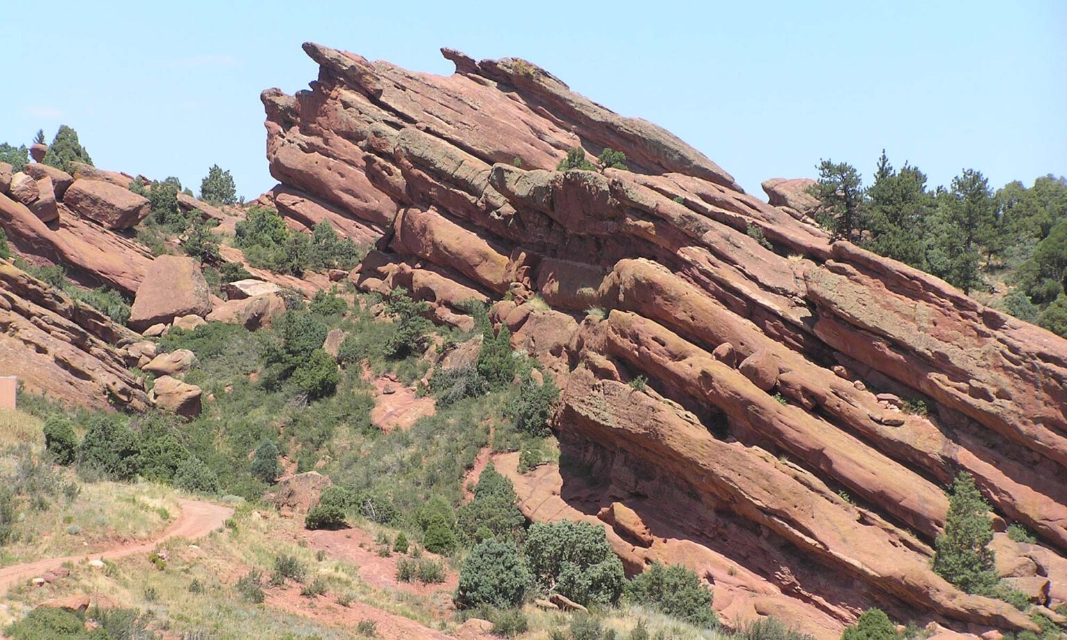 GeoCamp – National Council for Geographic Education